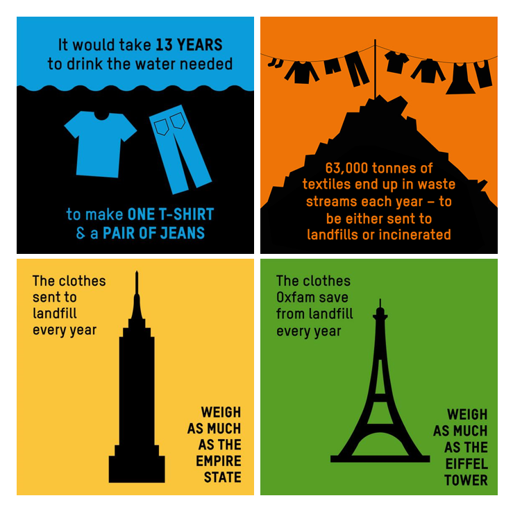 Buying Secondhand and Circular? – Recycle IT